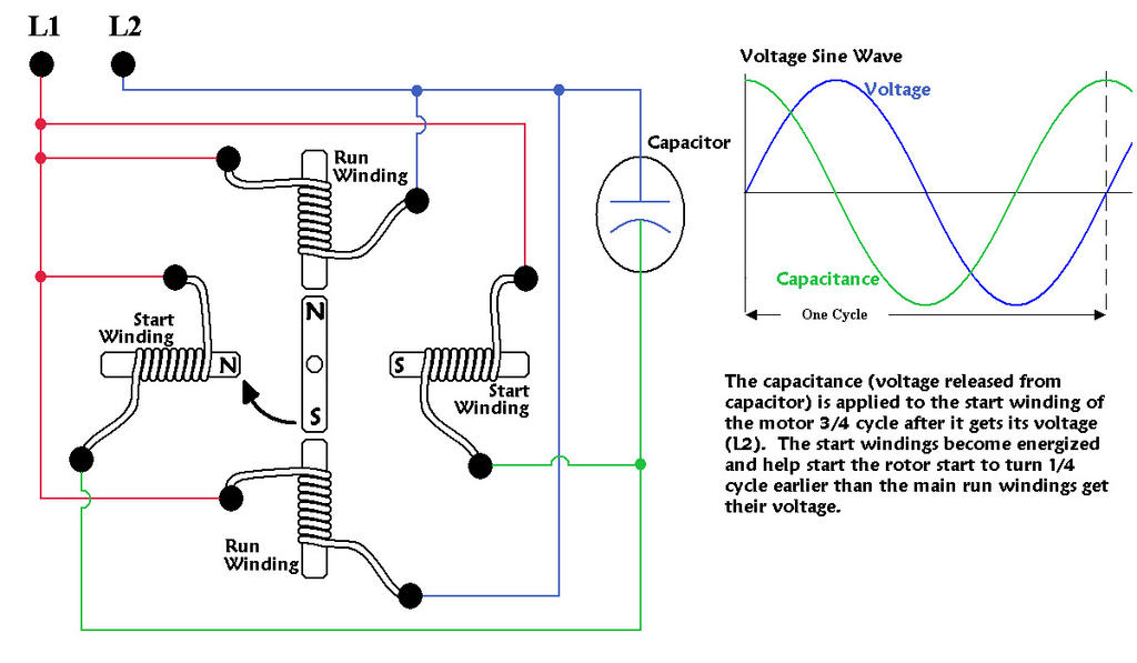 120v Ac Capacitor Motor Reversing Switch Wiring Diagram
