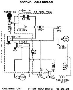 1979 Ford 351m Vacuum Diagram