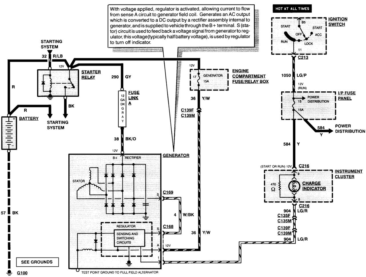 1994 Gl1500 Alternator Wiring Diagram