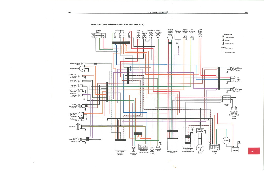1994 Harley Fatboy Ignition Wiring Diagram