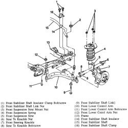 1998 Chevy Lumina Rear Suspension Diagram