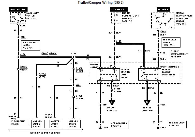 1999 Ford F53 Motorhome Chassis Wiring Diagram