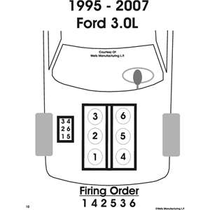 2000 Ford Ranger 3.0 Firing Order Diagram