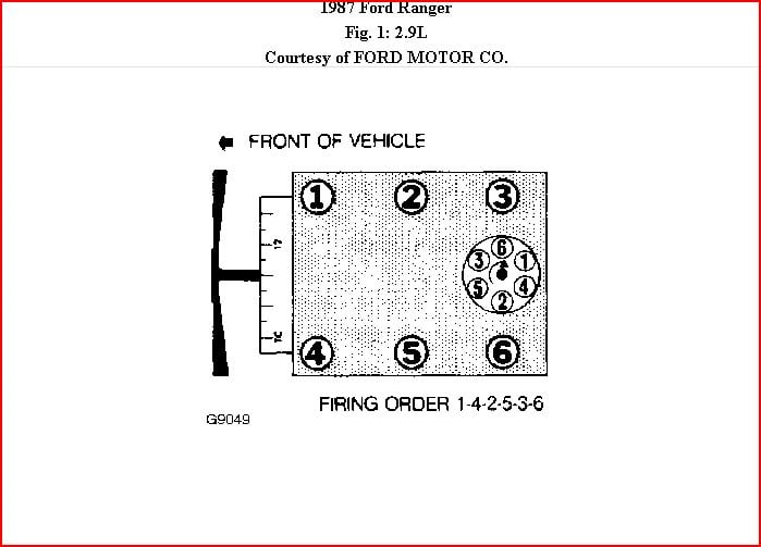 2000 Ford Ranger 3.0 Firing Order Diagram