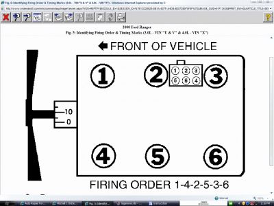 2000 Ford Ranger 3.0 Firing Order Diagram