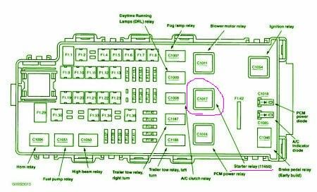 2004 Gmc Vats Bypass Wiring Diagram