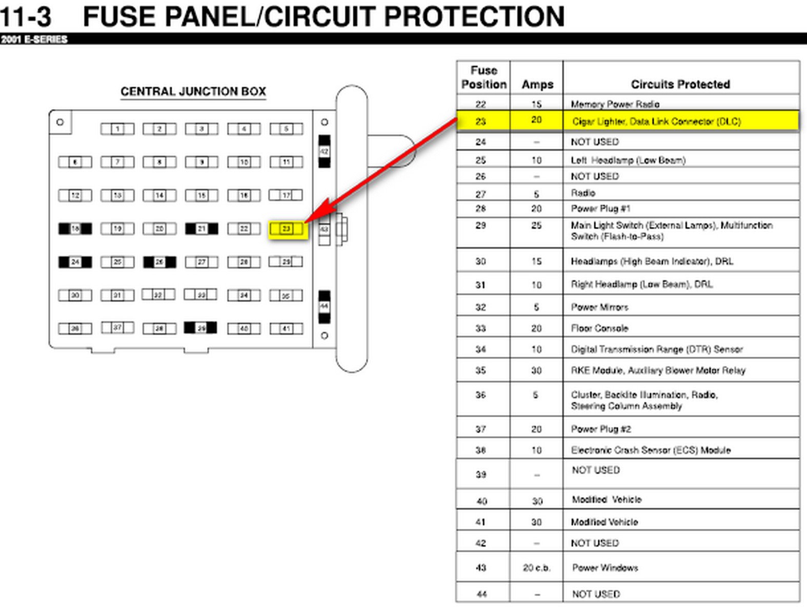2007 Ford E250 Fuse Panel Diagram
