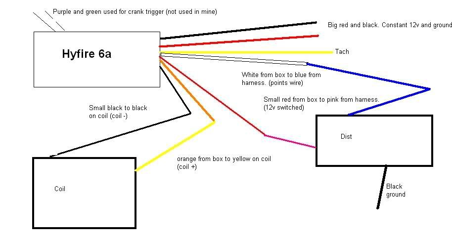 Accel Dfi Gen 7 Wiring Diagram
