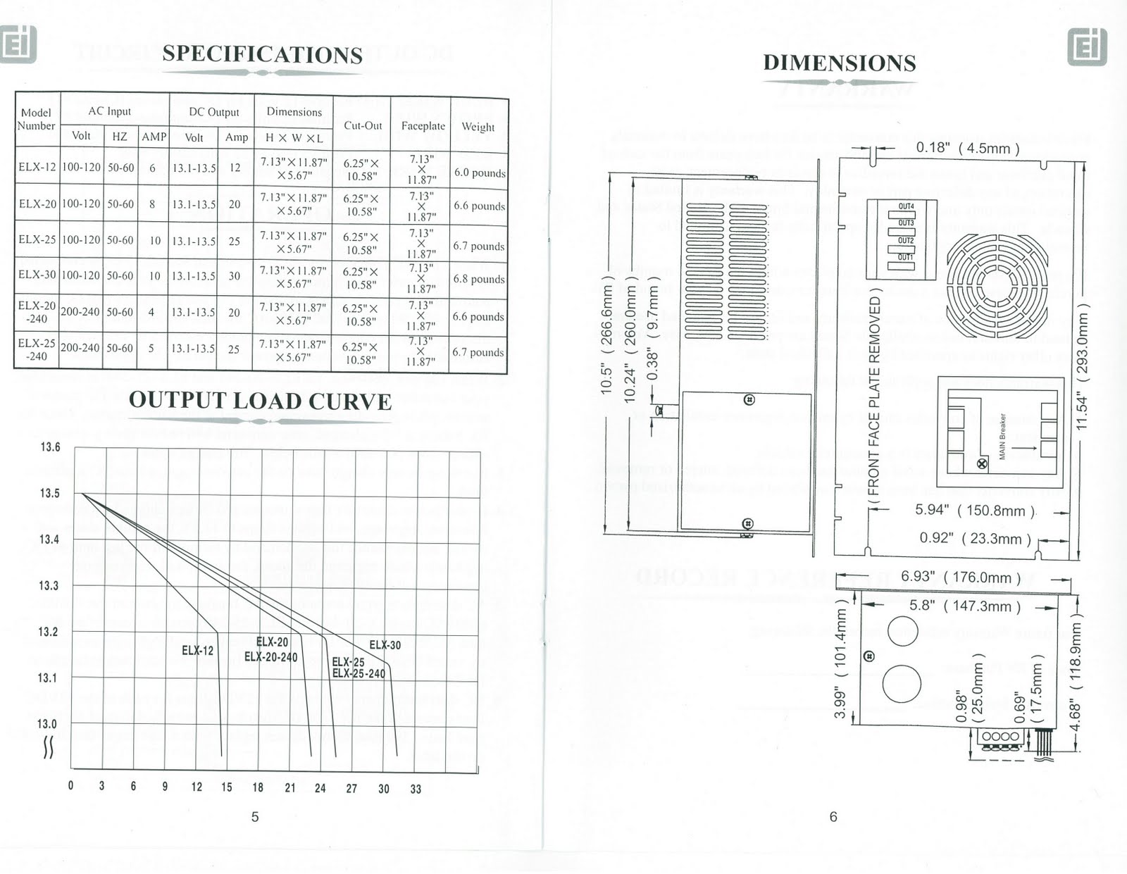 Aliner Wiring Diagram