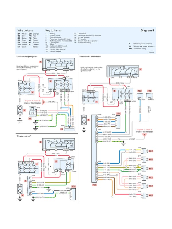Aliner Wiring Diagram