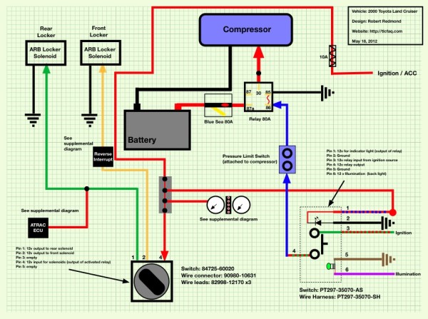 Arb Air Locker Wiring Diagram