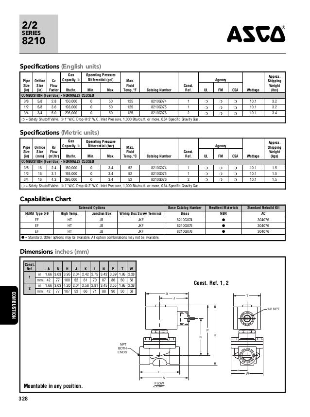 Asco 300 Wiring Diagram