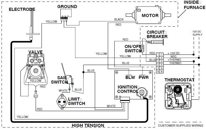 Atwood Wiring Diagram For Newmar Awning