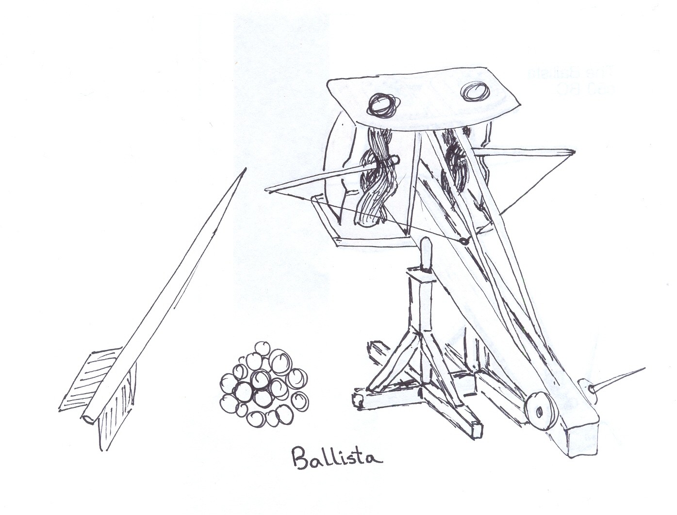Ballista Diagram