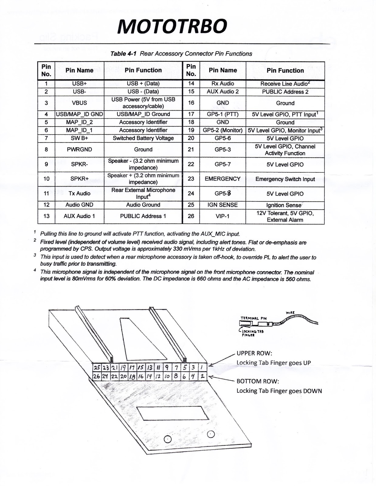 Baofeng Headset Wiring Diagram