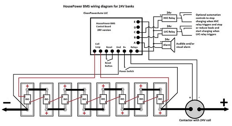 Bms 400-b Wiring Diagram
