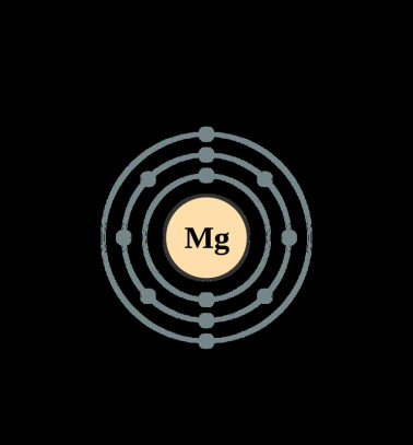 Bohr Diagram For Magnesium