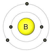 Boron Bohr Diagram