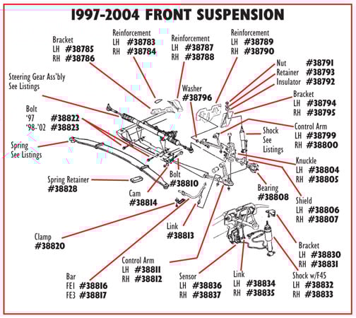 C3 Corvette Rear Suspension Diagram