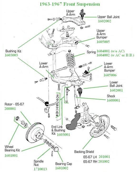 C4 Corvette Front Suspension Diagram
