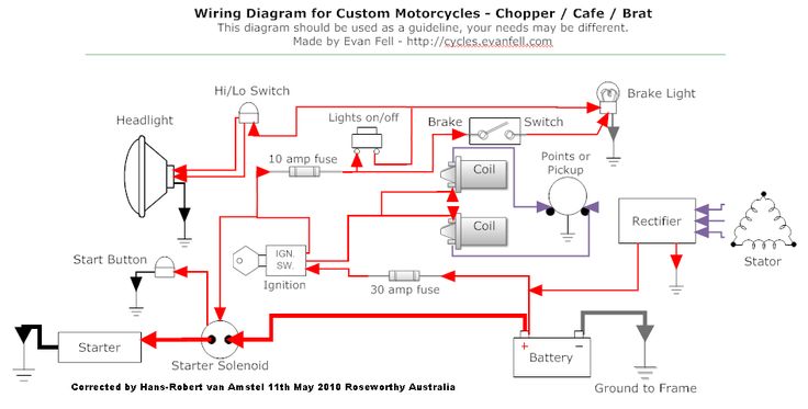 Cb750 K1 Simple Wiring Diagram