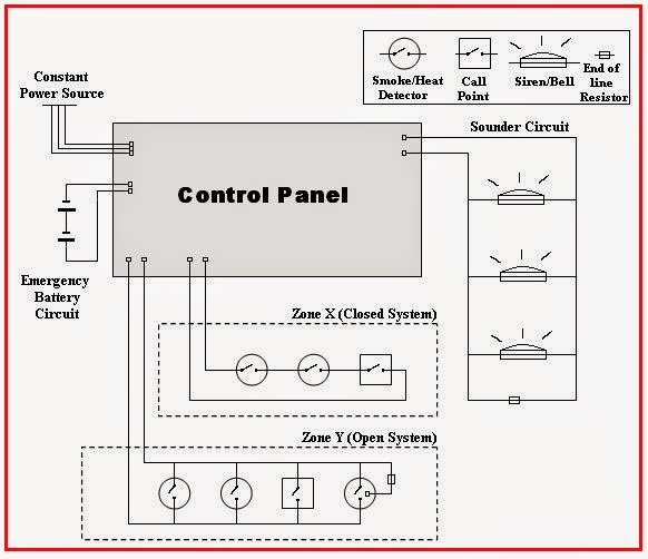 Cerberus Cp-35 Wiring Diagram