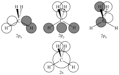 Molecular Orbital Diagram For Ch4