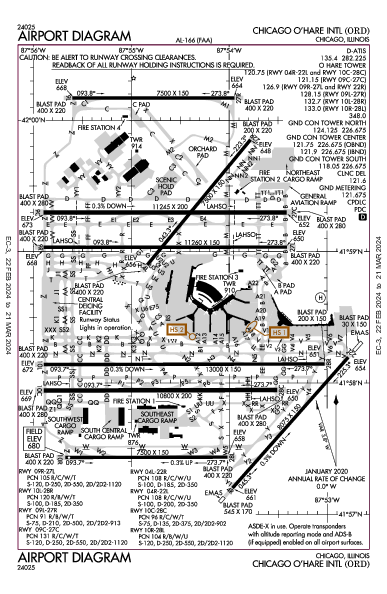 Chicago Ohare Airport Diagram
