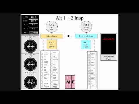 Cirrus Sr22 Wiring Diagram