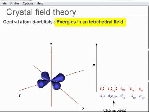 Construct The Octahedral Crystal-field Splitting Diagram For The Metal ...