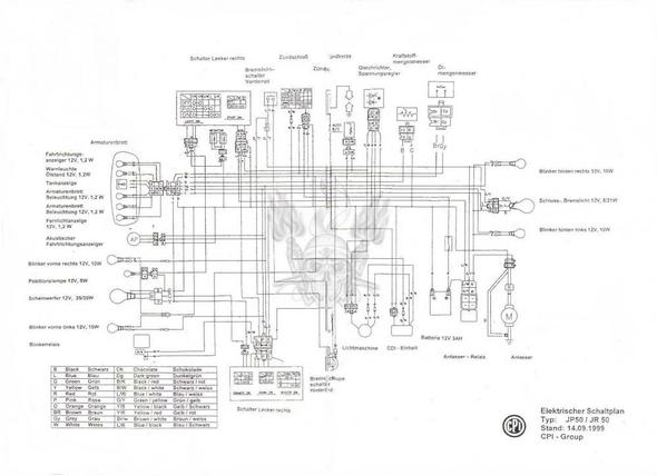 Cpi Sm 50 Wiring Diagram