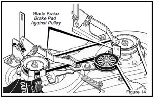 Craftsman Dls 3500 Parts Diagram
