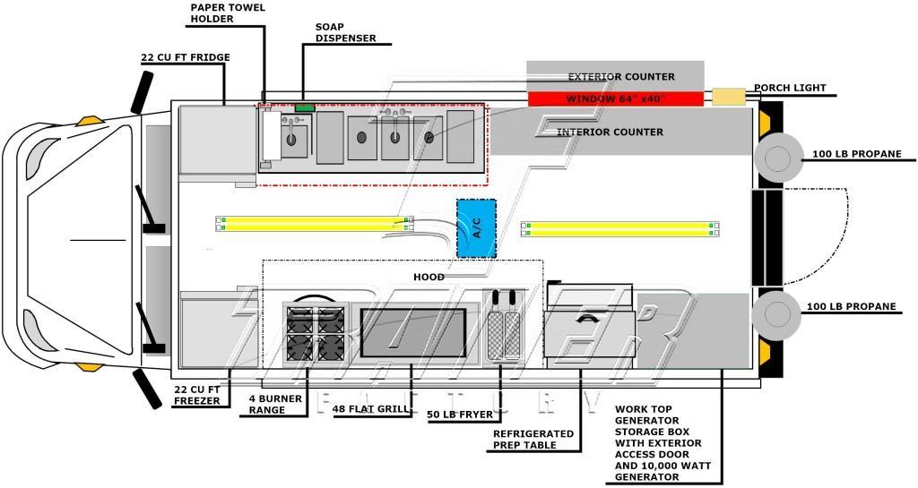 Creda Deep Fryer Wiring Diagram