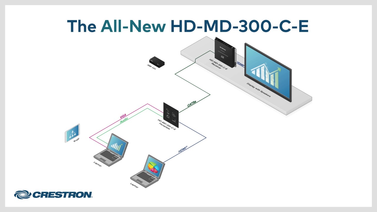 Crestron Light Switch Wiring Diagram
