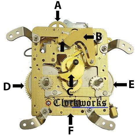 Cuckoo Clock Movements Diagram