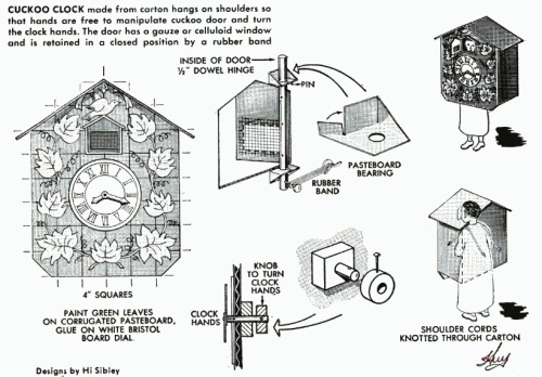 Cuckoo Clock Parts Diagram