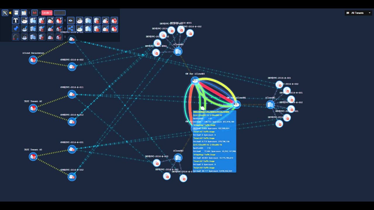 D3js Network Diagram