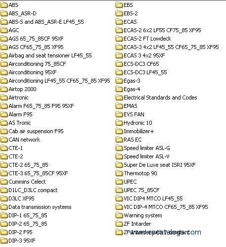 Daf Lf45 Abs Wiring Diagram
