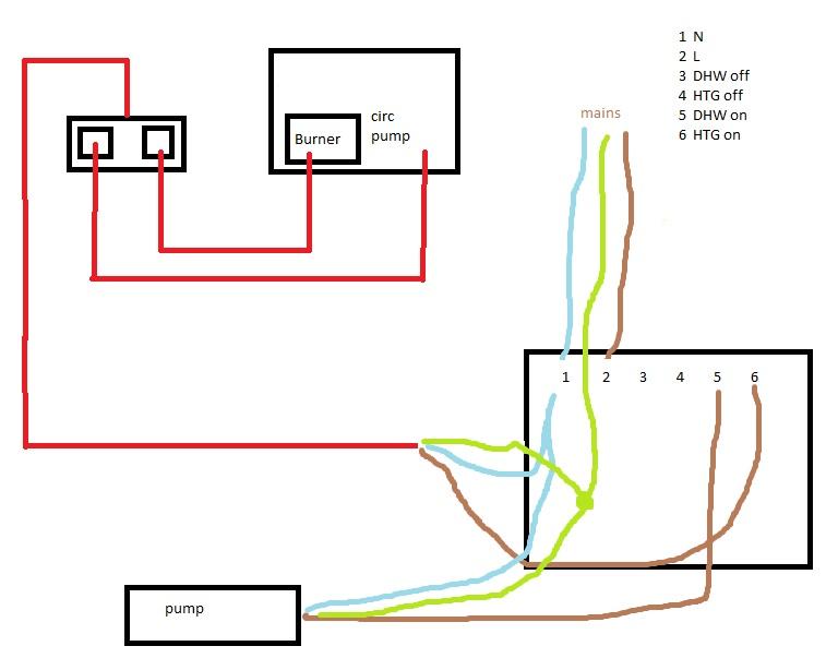 Danfoss Fp715 Wiring Diagram
