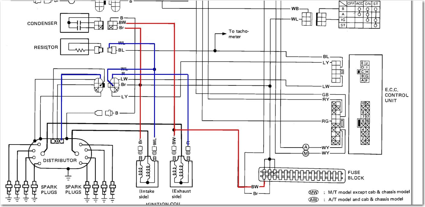 Datsun 720 Wiring Diagram