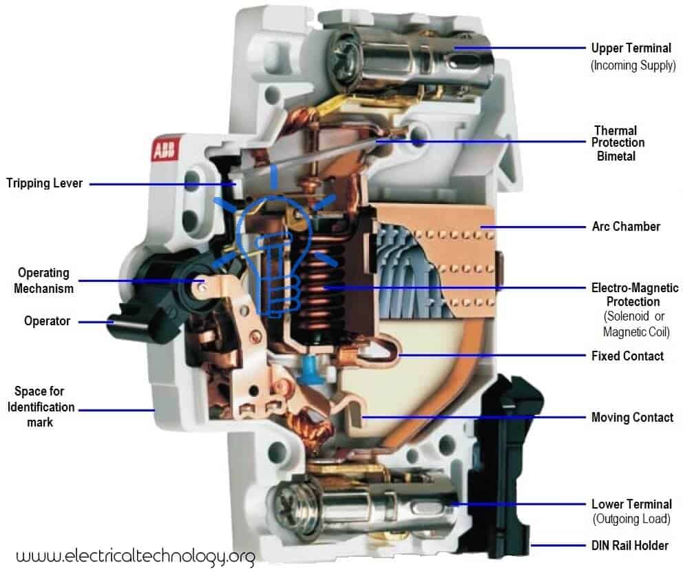 Defibrillator Circuit Diagram