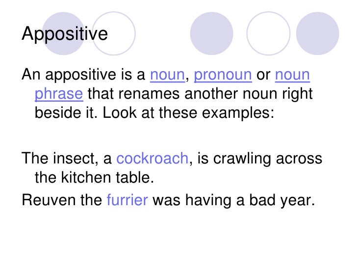 Diagramming Appositive Phrases