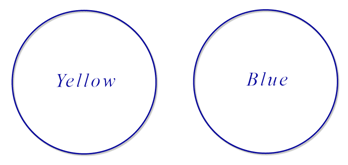 Disjoint Venn Diagram