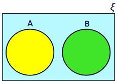 Disjoint Venn Diagram