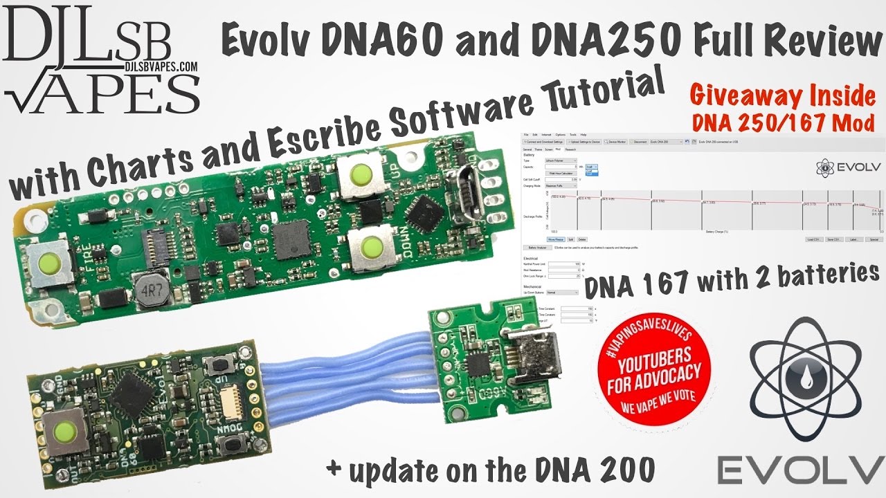 Dna 250c Wiring Diagram