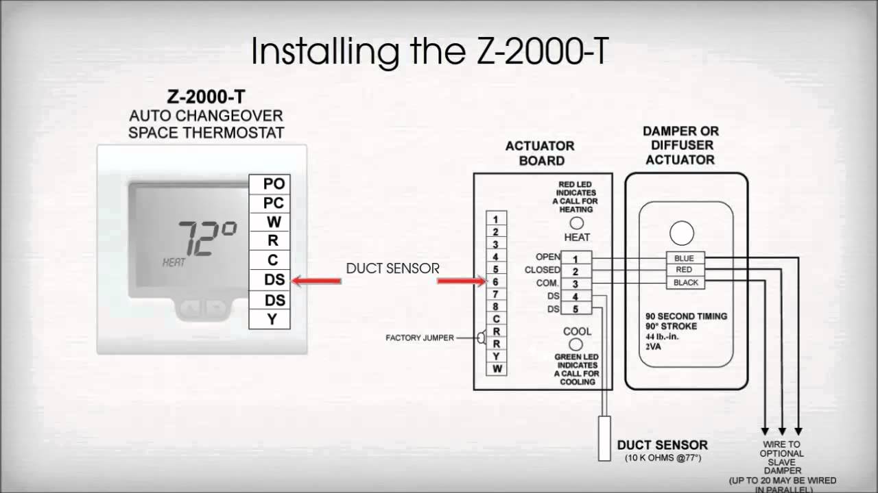 Duro Zone Damper Wiring