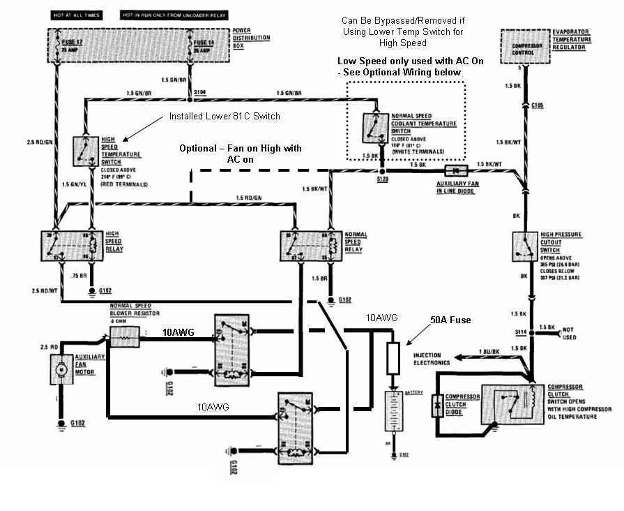 E36 M3 Aux Fan Switch Wiring Diagram