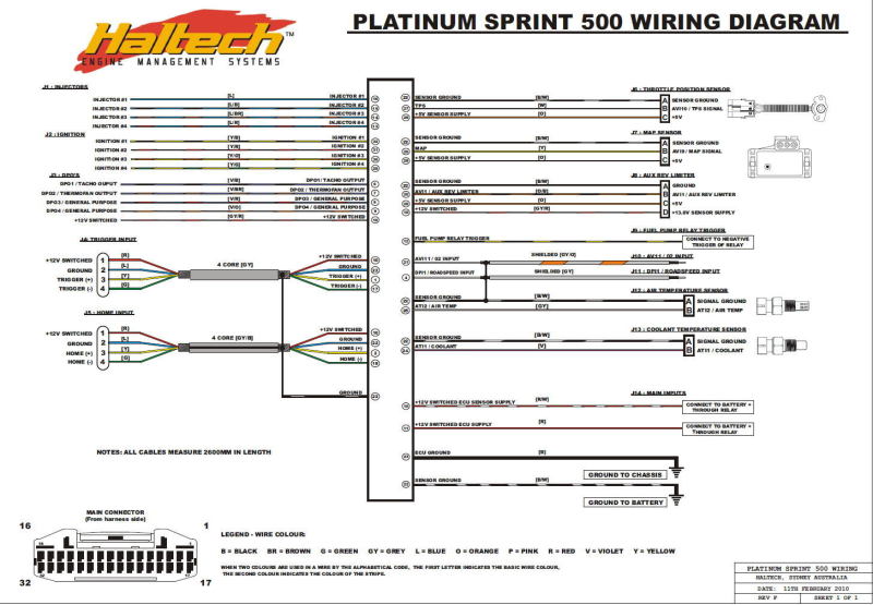E6k Rx7 Wiring Diagram