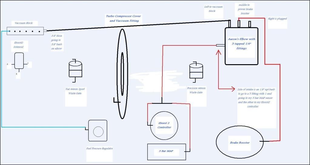 Eboost2 Wiring Diagram