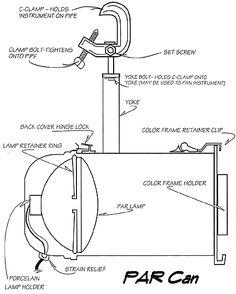 Ellipsoidal Reflector Spotlight Diagram